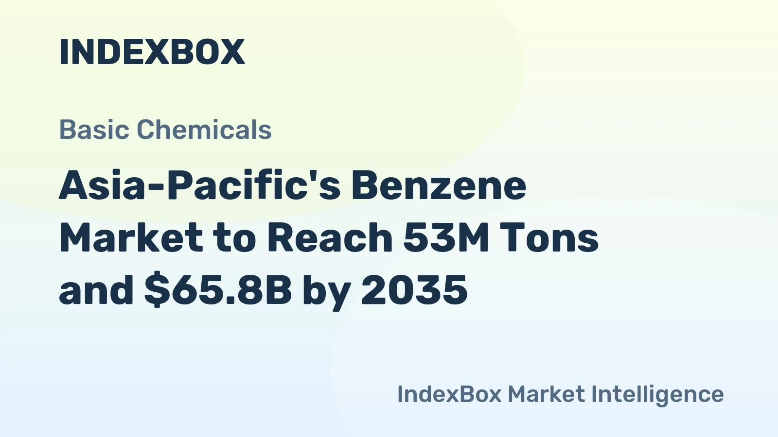 Asia-Pacific's Benzene Market to Reach 53M Tons and $65.8B by 2035