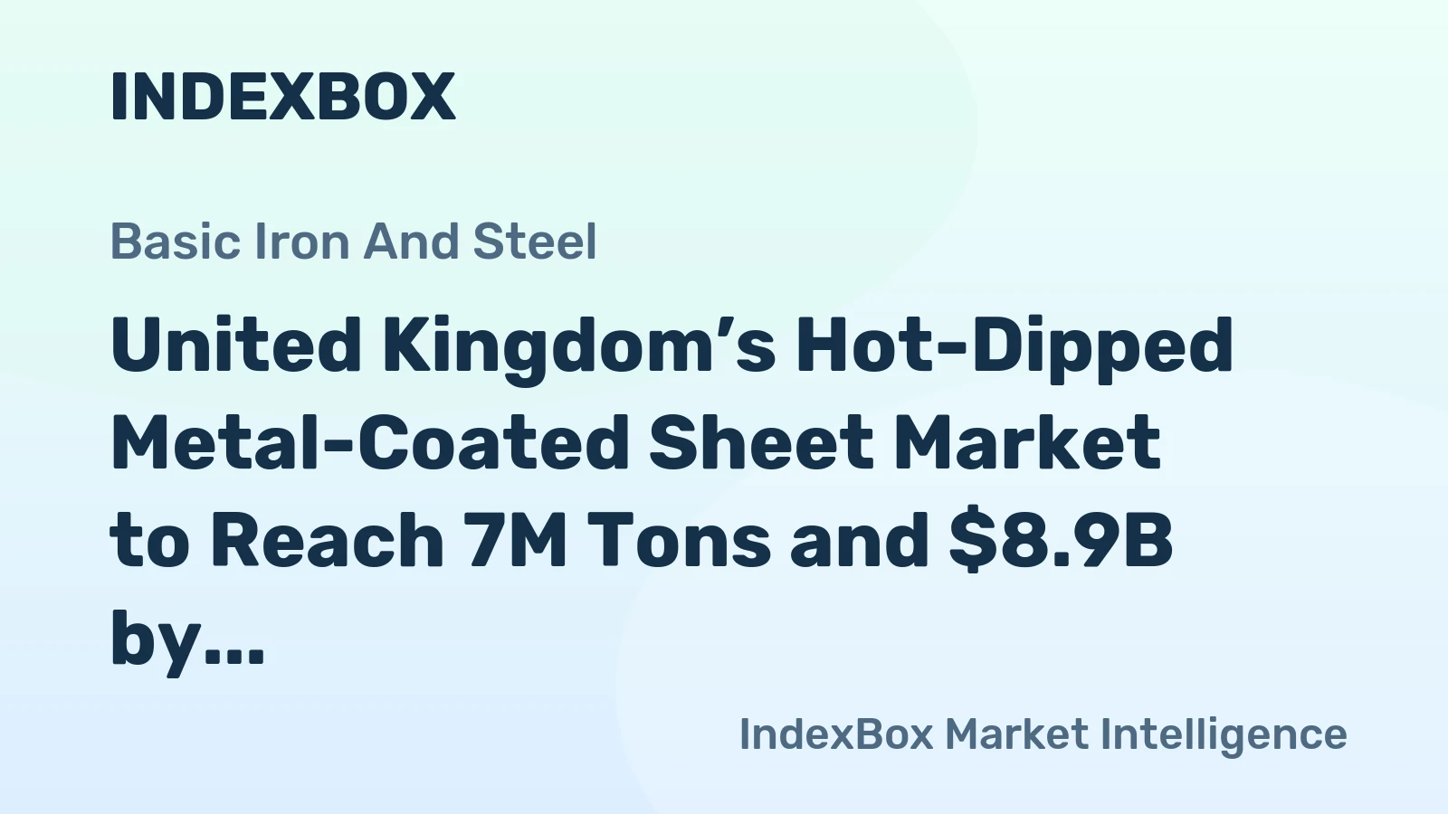 United Kingdom’s Hot-Dipped Metal-Coated Sheet Market to Reach 7M Tons and $8.9B by 2035