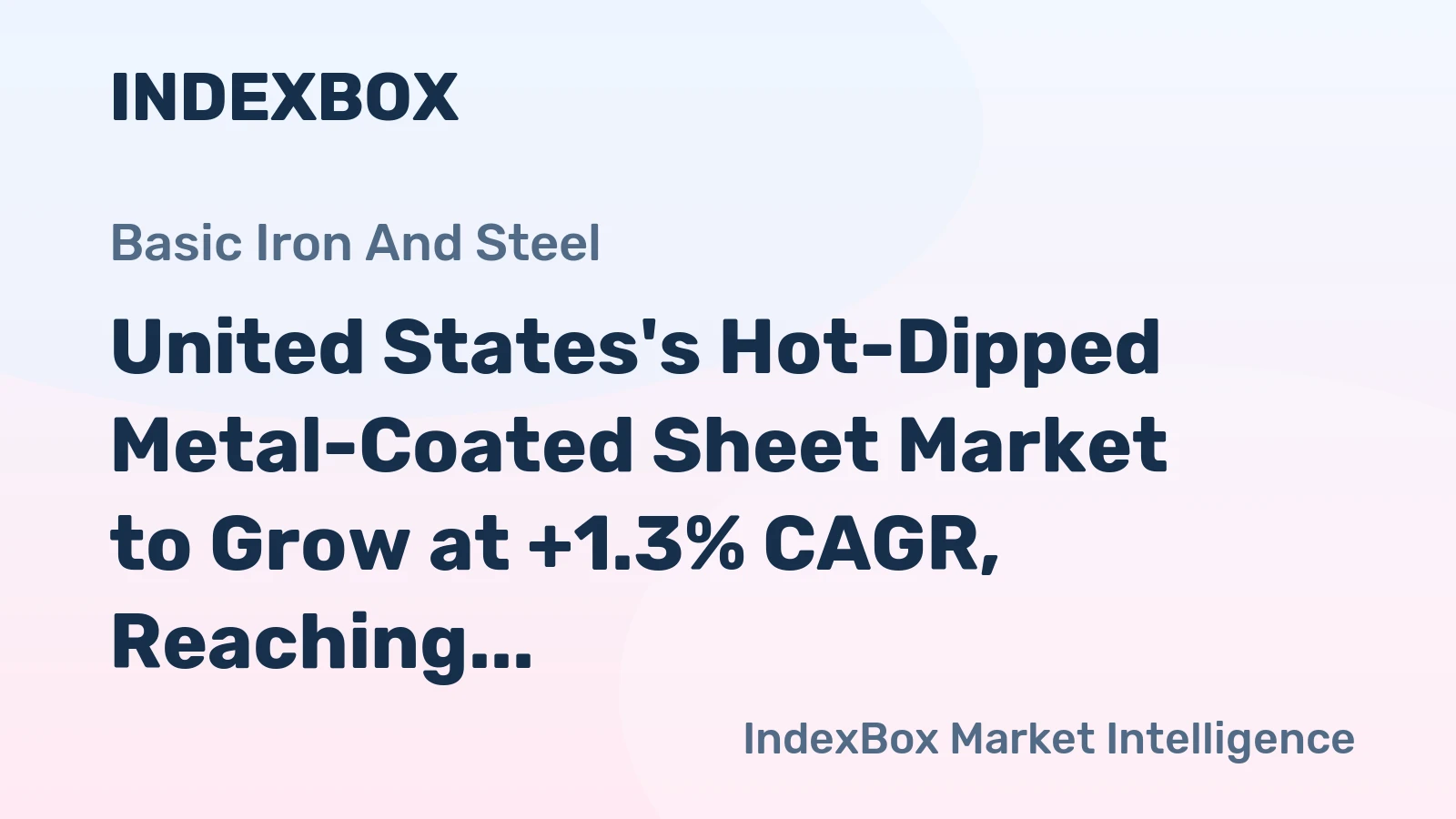 United States's Hot-Dipped Metal-Coated Sheet Market to Grow at +1.3% CAGR, Reaching $38.7B by 2035