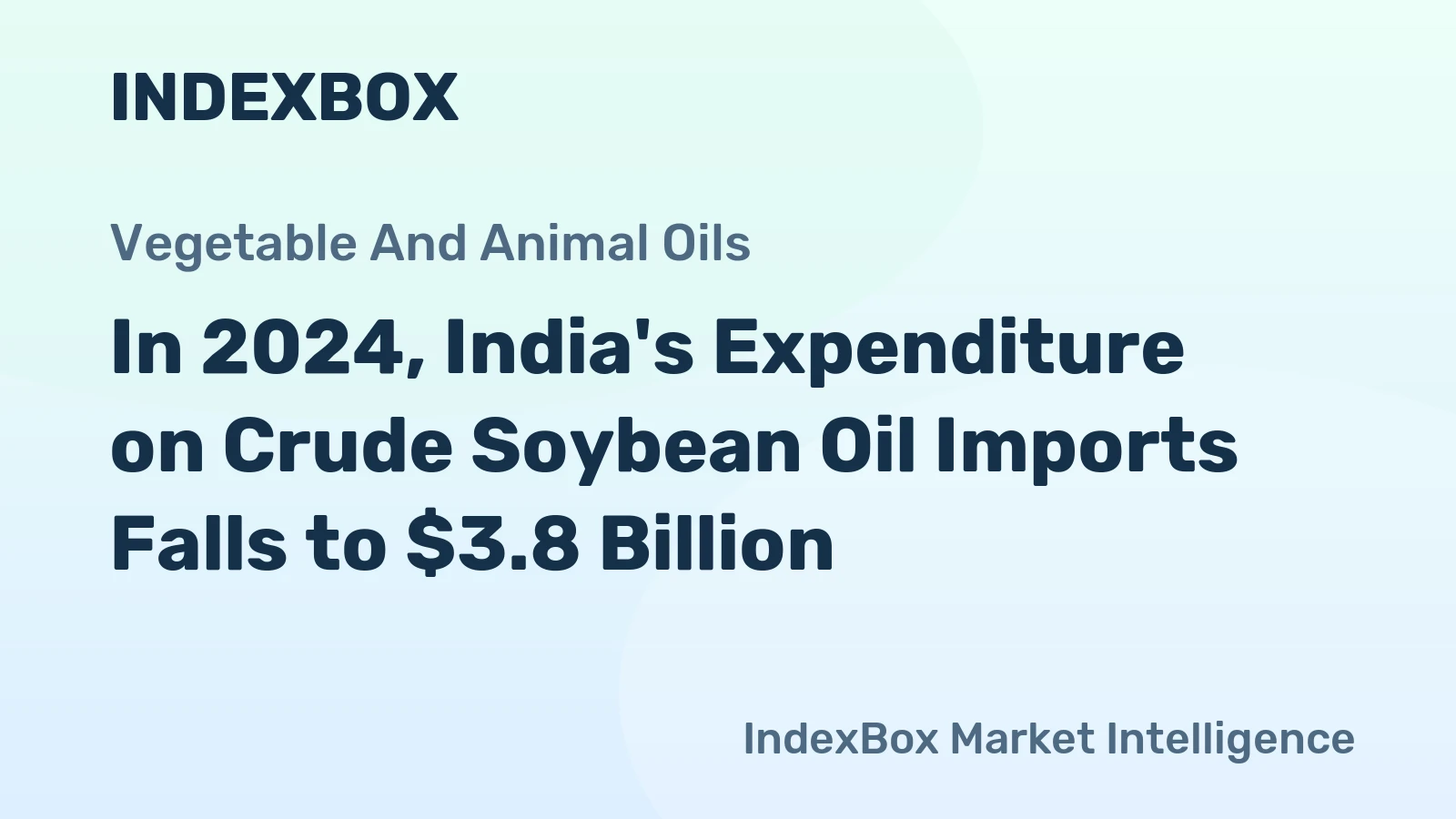 In 2024, India's Expenditure on Crude Soybean Oil Imports Falls to $3.8 Billion