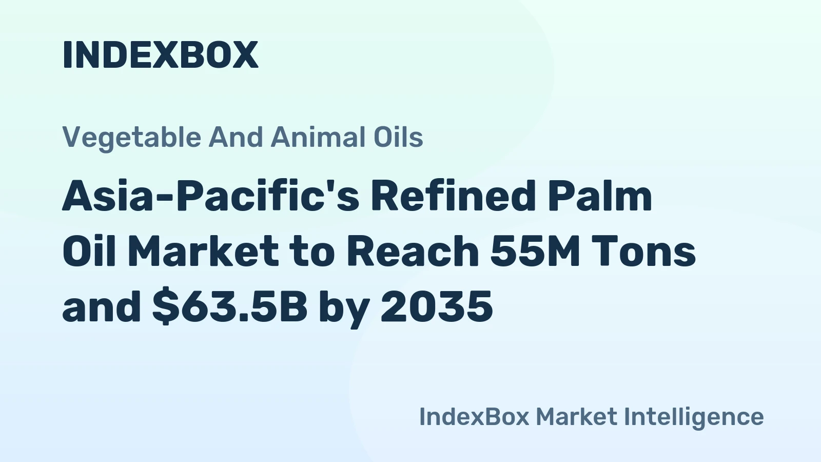 Asia-Pacific's Refined Palm Oil Market to Reach 55M Tons and $63.5B by 2035
