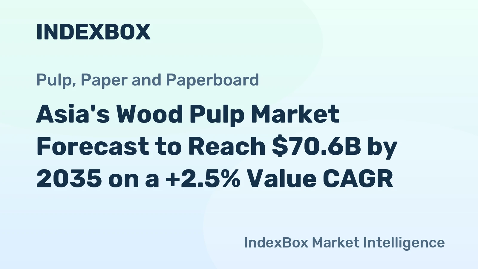 Asia's Wood Pulp Market Forecast to Reach $70.6B by 2035 on a +2.5% Value CAGR