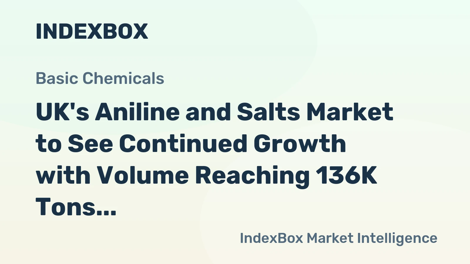 UK's Aniline and Salts Market to See Continued Growth with Volume Reaching 136K Tons and Value hitting $193M by 2035