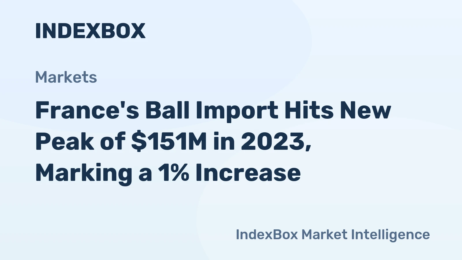 France's Ball Import Hits New Peak of $151M in 2023, Marking a 1% Increase