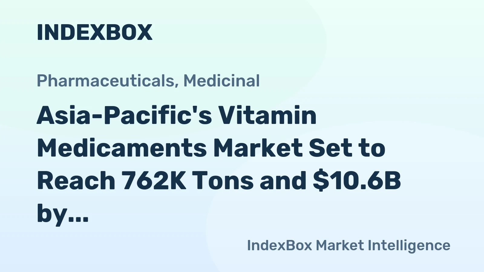 Asia-Pacific's Vitamin Medicaments Market Set to Reach 762K Tons and $10.6B by 2035