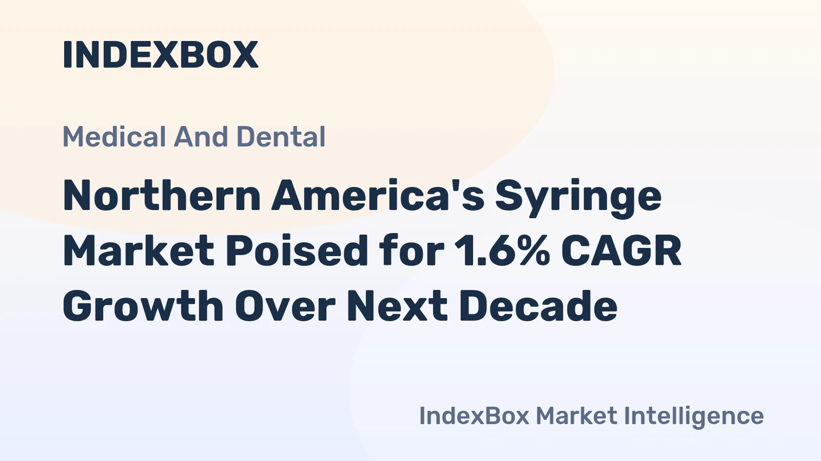 Northern America's Syringe Market Poised for 1.6% CAGR Growth Over Next Decade