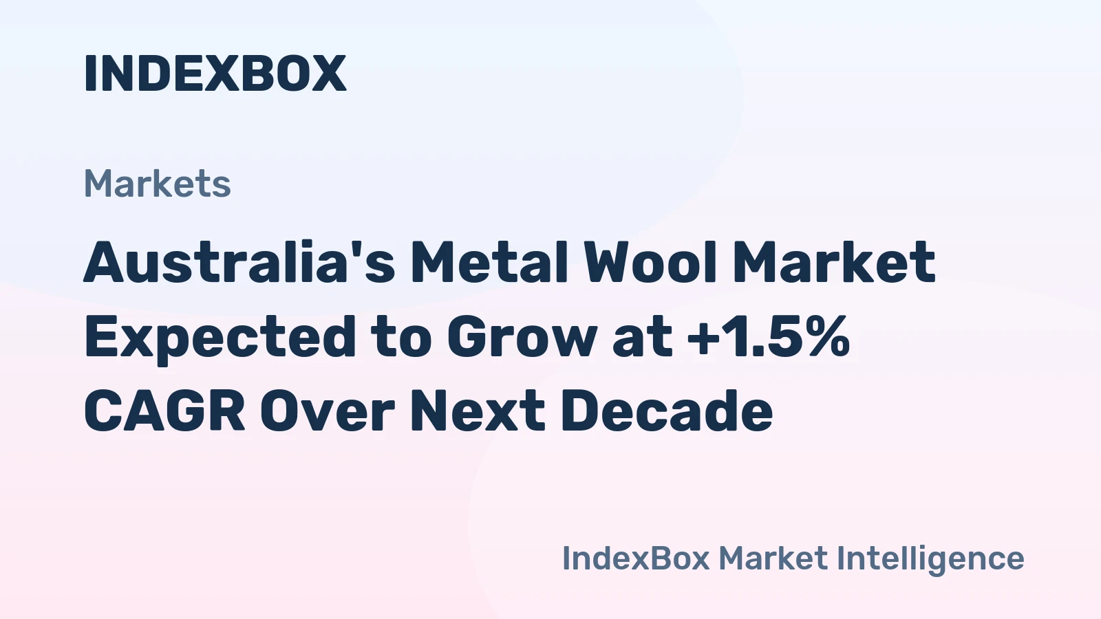 Australia's Metal Wool Market Expected to Grow at +1.5% CAGR Over Next Decade