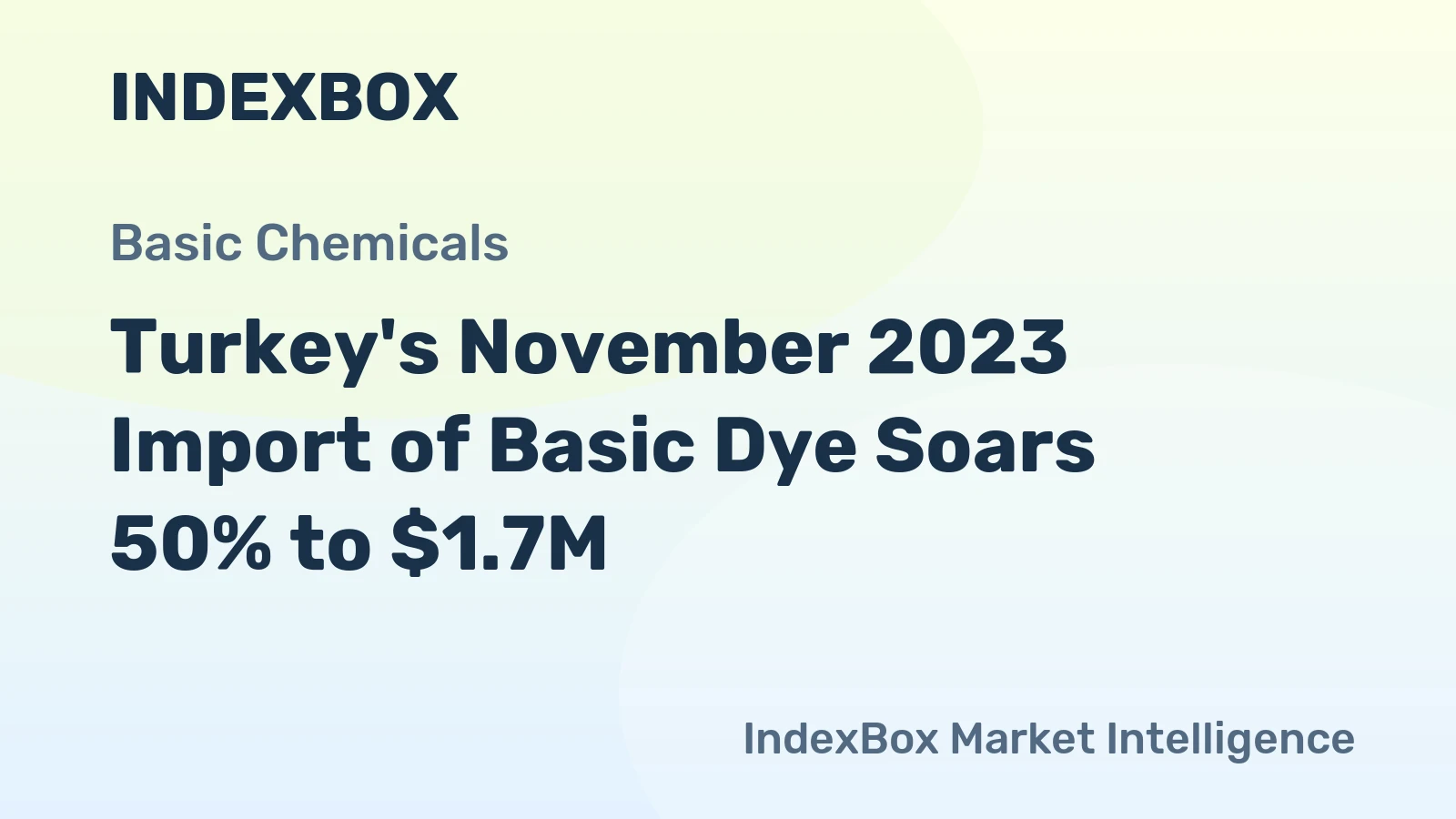 Turkey's November 2023 Import of Basic Dye Soars 50% to $1.7M