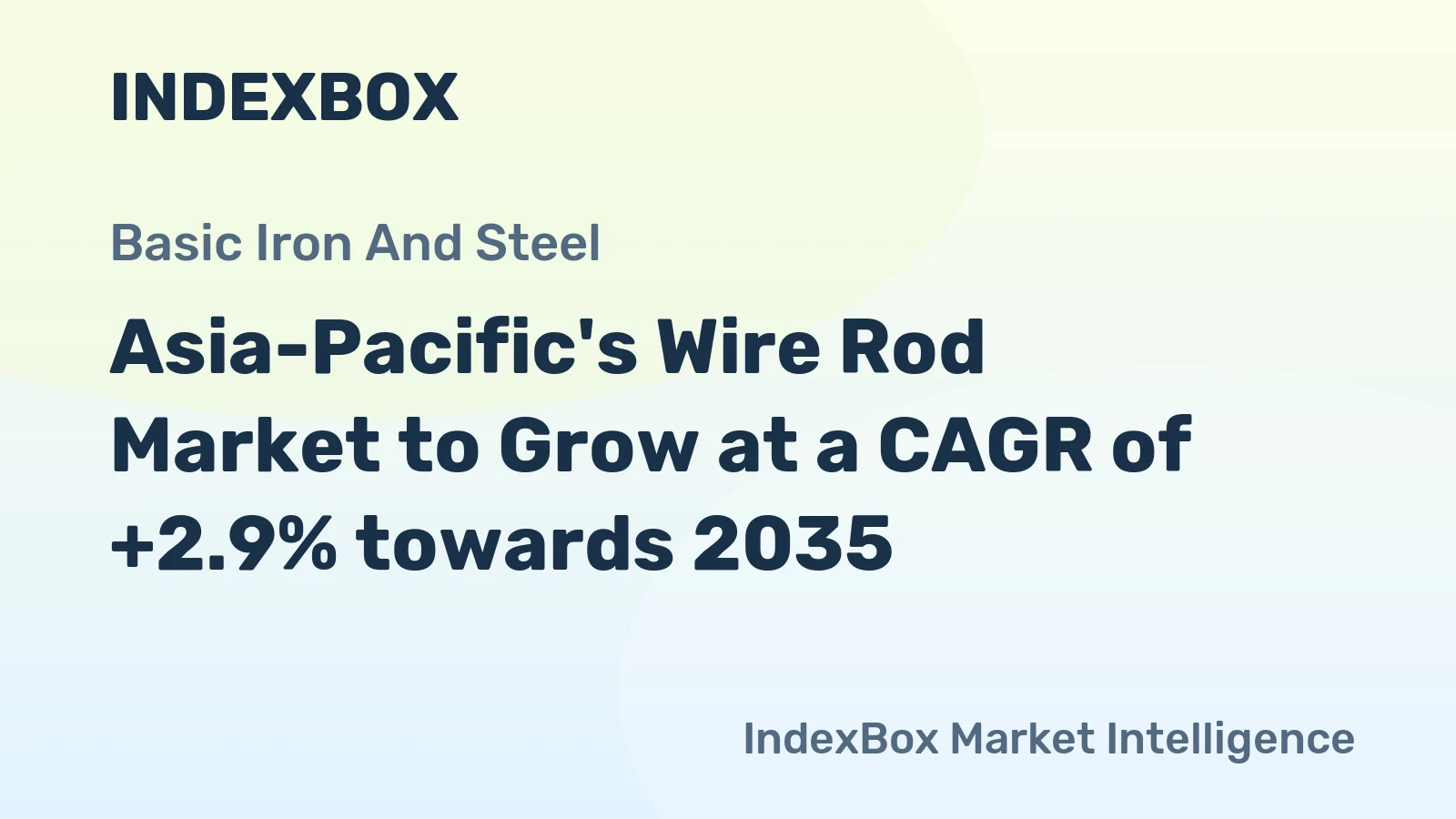 Asia-Pacific's Wire Rod Market to Grow at a CAGR of +2.9% towards 2035