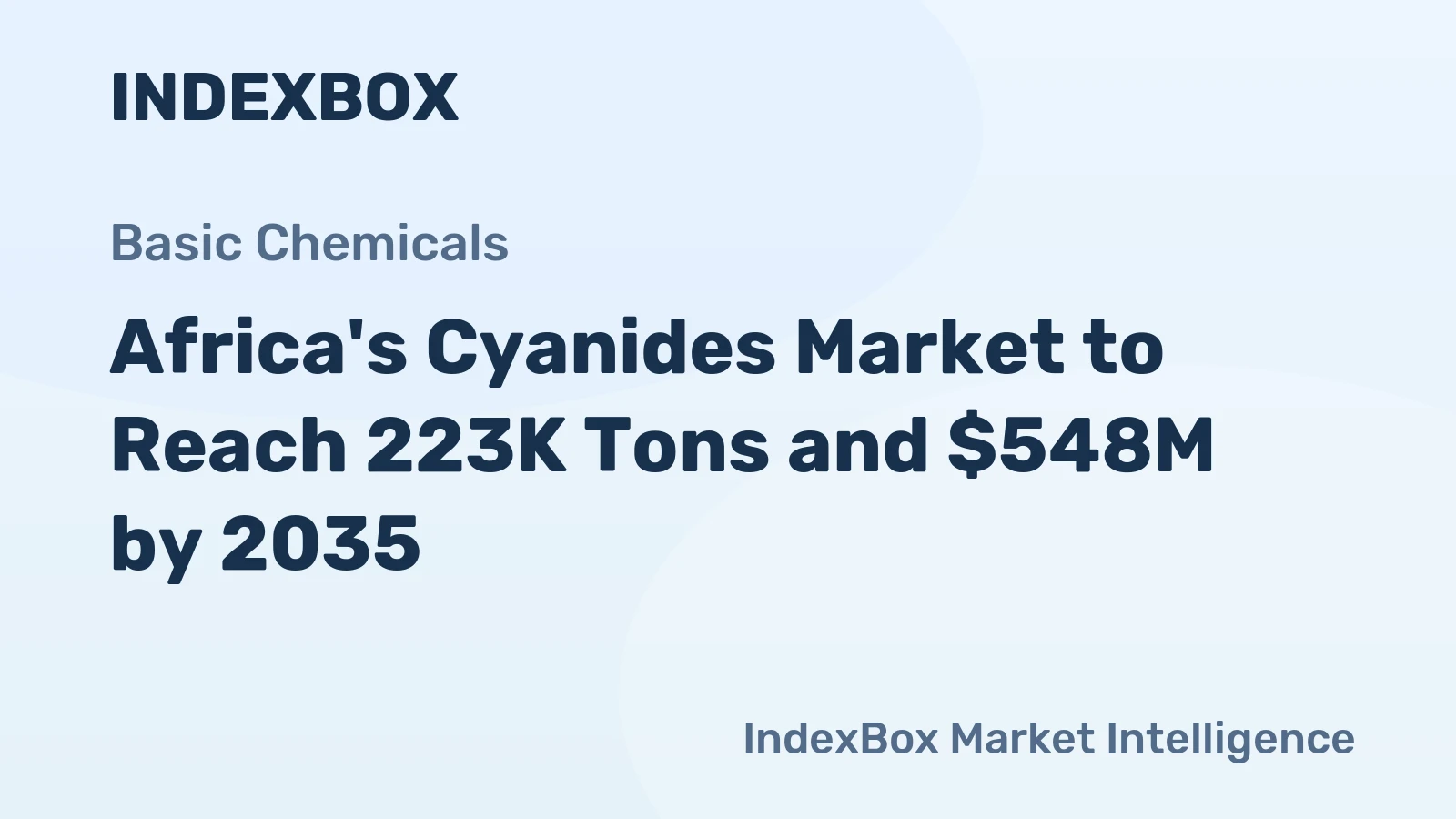 Africa's Cyanides Market to Reach 223K Tons and $548M by 2035
