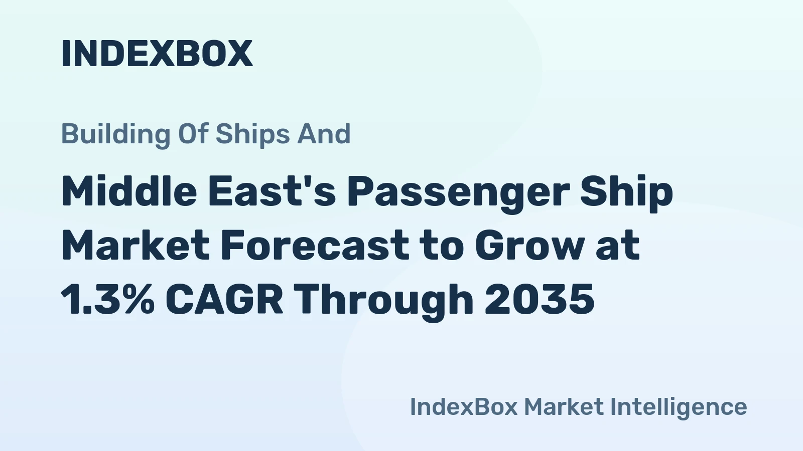 Middle East's Passenger Ship Market Forecast to Grow at 1.3% CAGR Through 2035