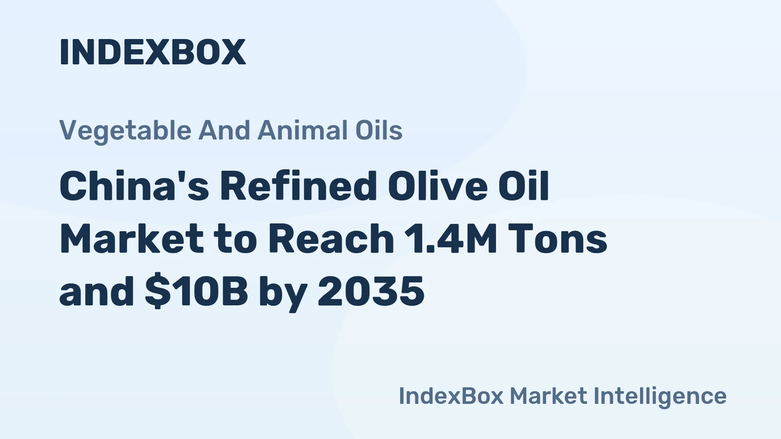 China's Refined Olive Oil Market to Reach 1.4M Tons and $10B by 2035