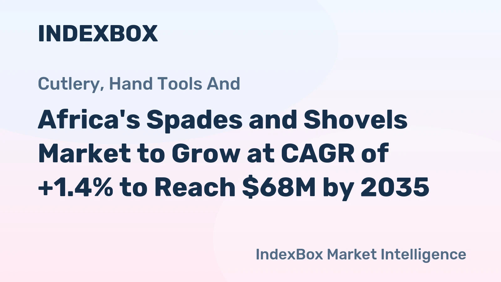 Africa's Spades and Shovels Market to Grow at CAGR of +1.4% to Reach $68M by 2035