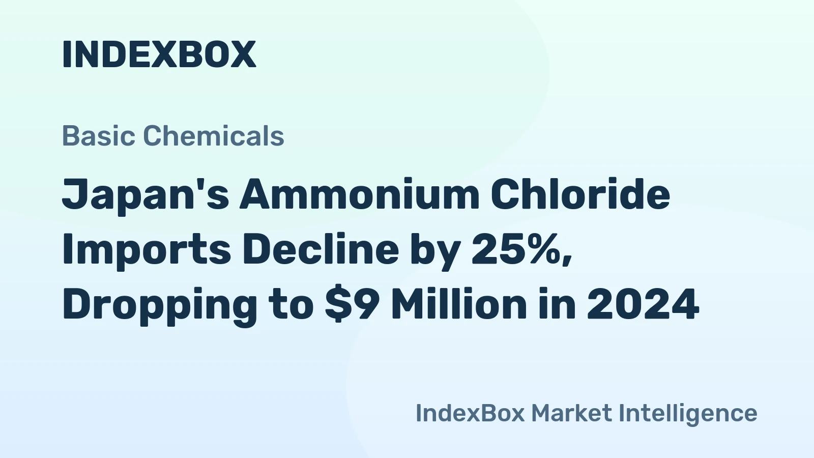Japan's Ammonium Chloride Imports Decline by 25%, Dropping to $9 Million in 2024