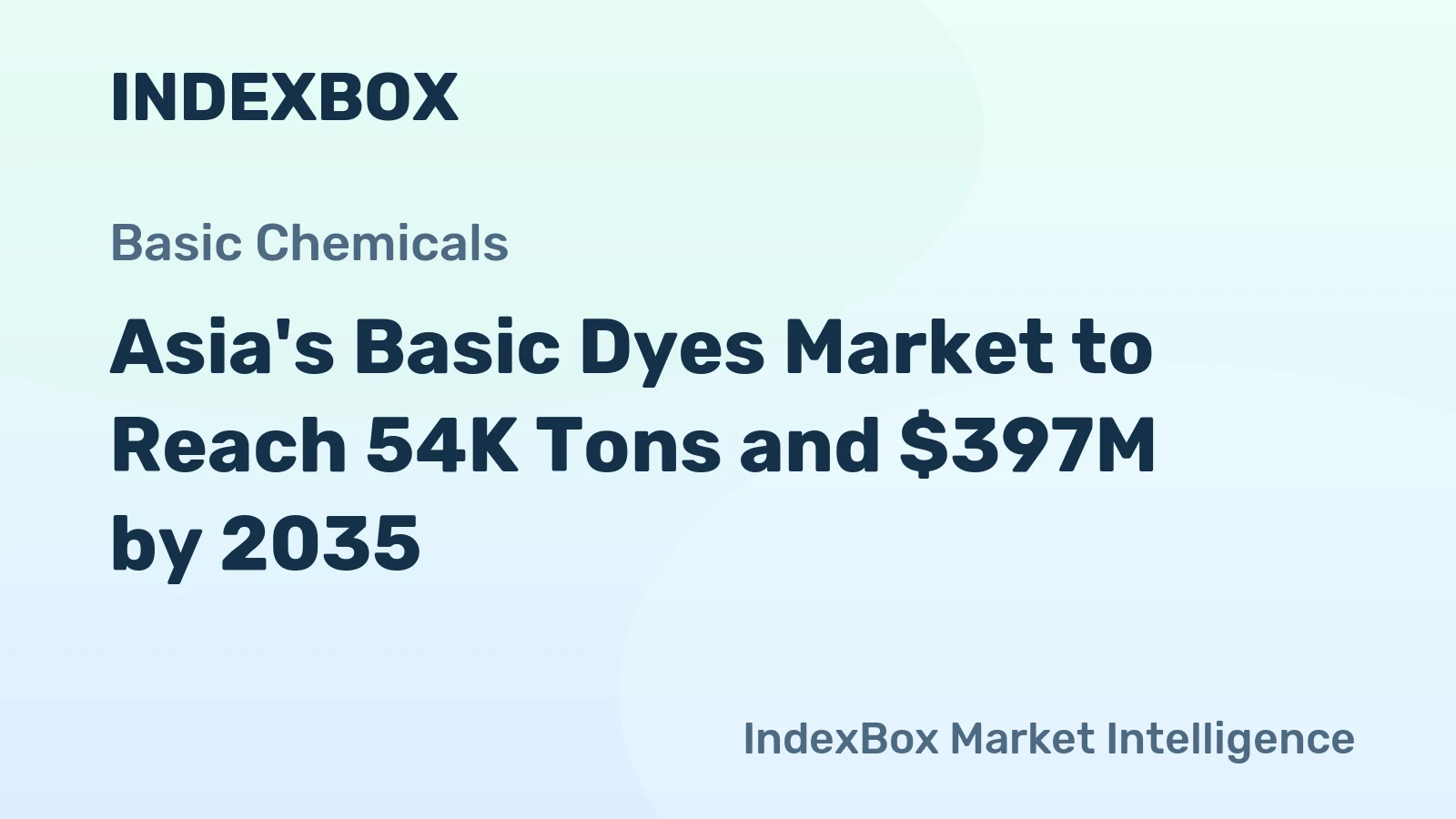 Asia's Basic Dyes Market to Reach 54K Tons and $397M by 2035