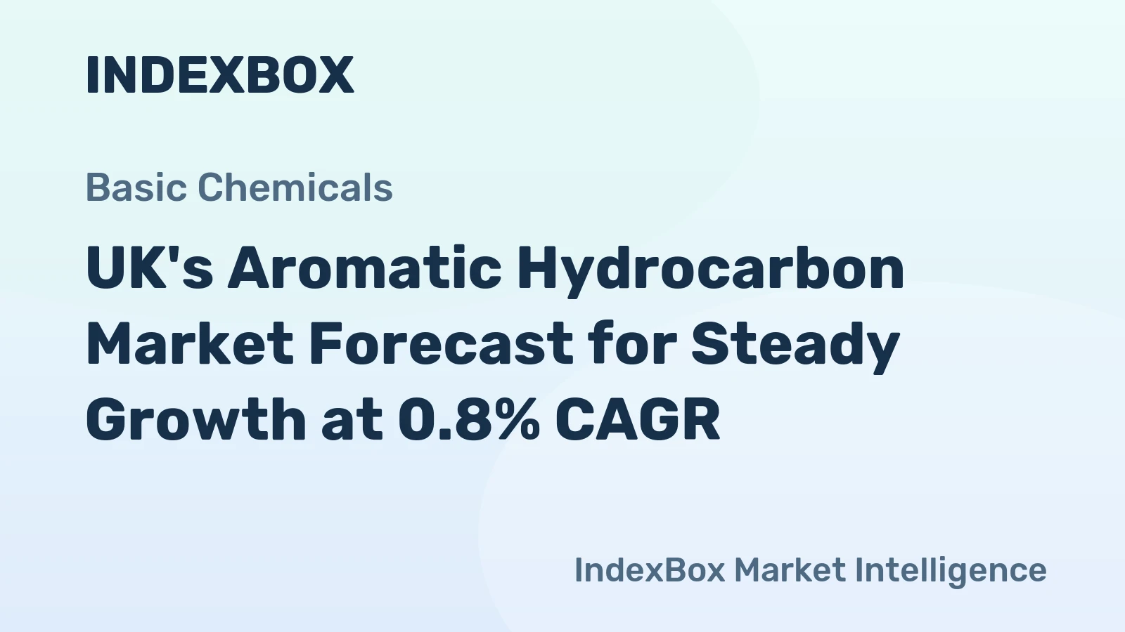 UK's Aromatic Hydrocarbon Market Forecast for Steady Growth at 0.8% CAGR