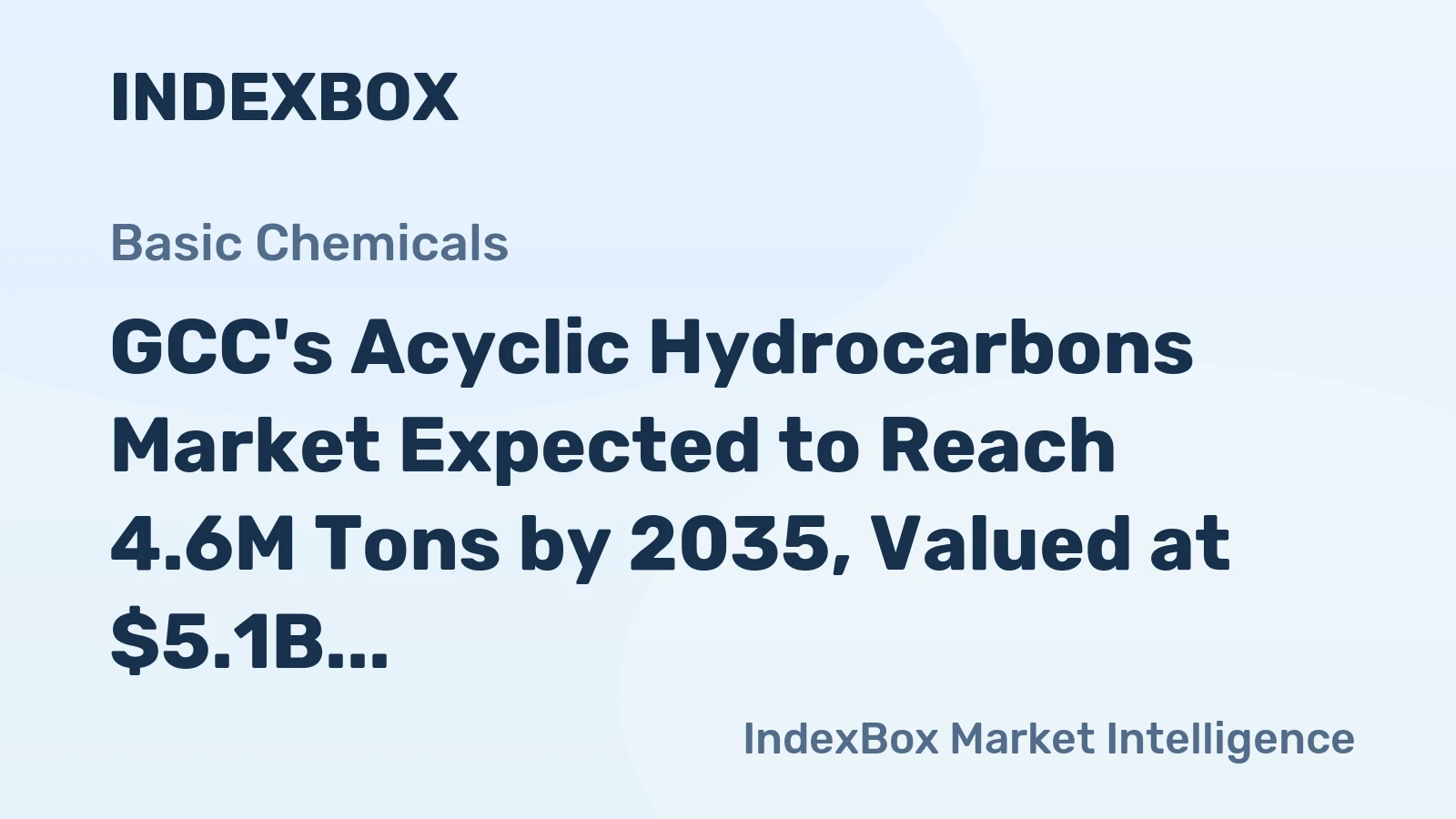 GCC's Acyclic Hydrocarbons Market Expected to Reach 4.6M Tons by 2035, Valued at $5.1B
