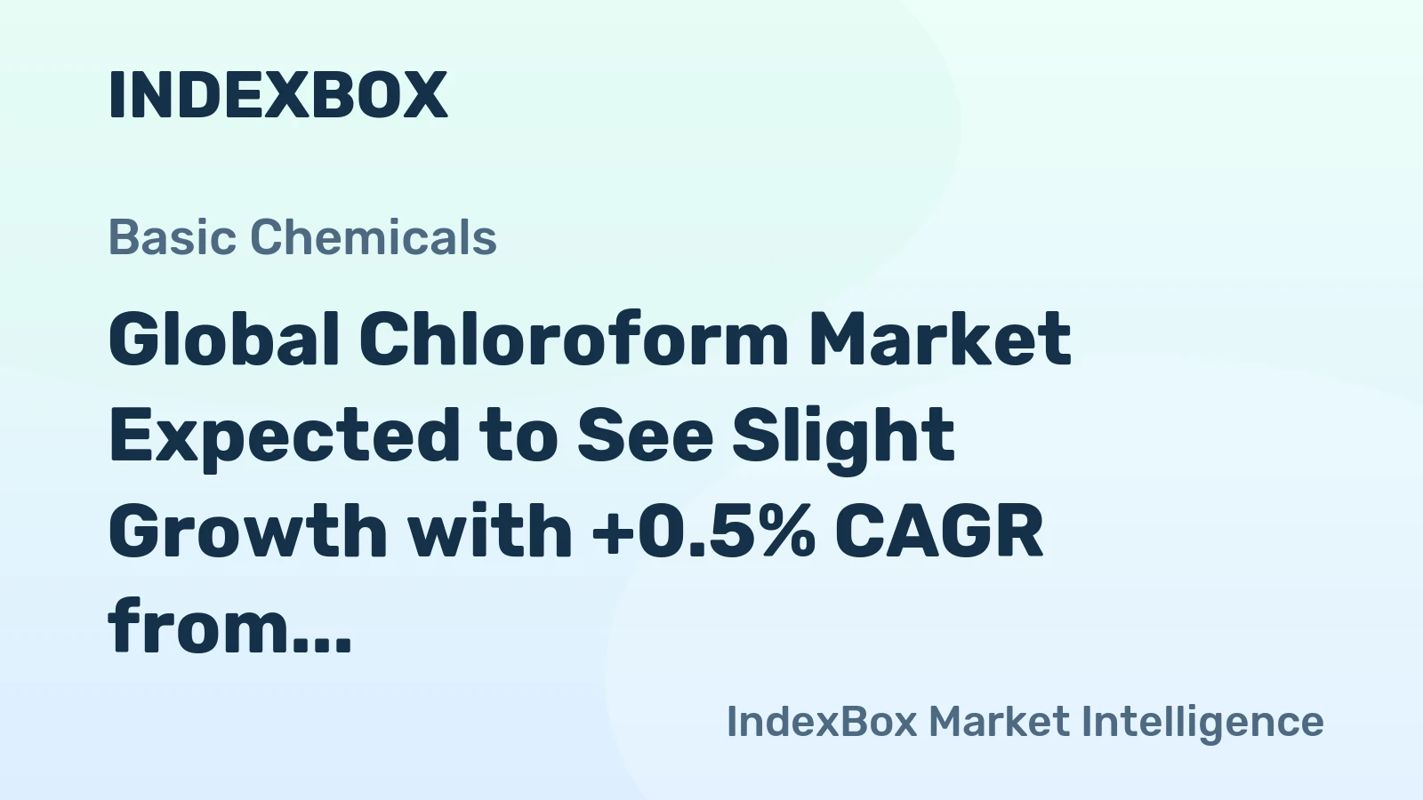 Global Chloroform Market Expected to See Slight Growth with +0.5% CAGR from 2024-2035