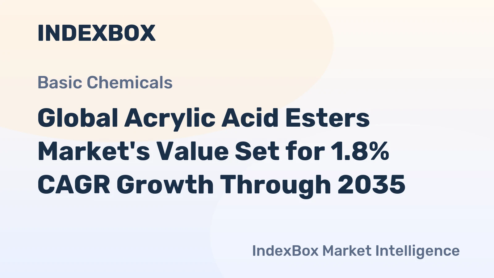 Global Acrylic Acid Esters Market's Value Set for 1.8% CAGR Growth Through 2035