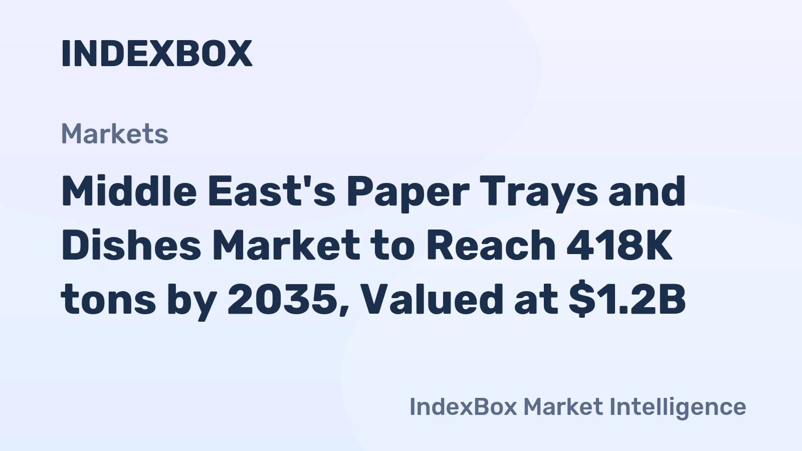 Middle East's Paper Trays and Dishes Market to Reach 418K tons by 2035, Valued at $1.2B