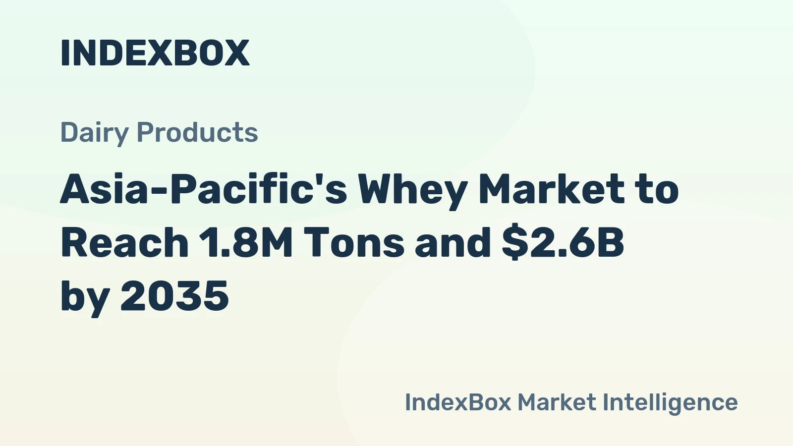 Asia-Pacific's Whey Market to Reach 1.8M Tons and $2.6B by 2035
