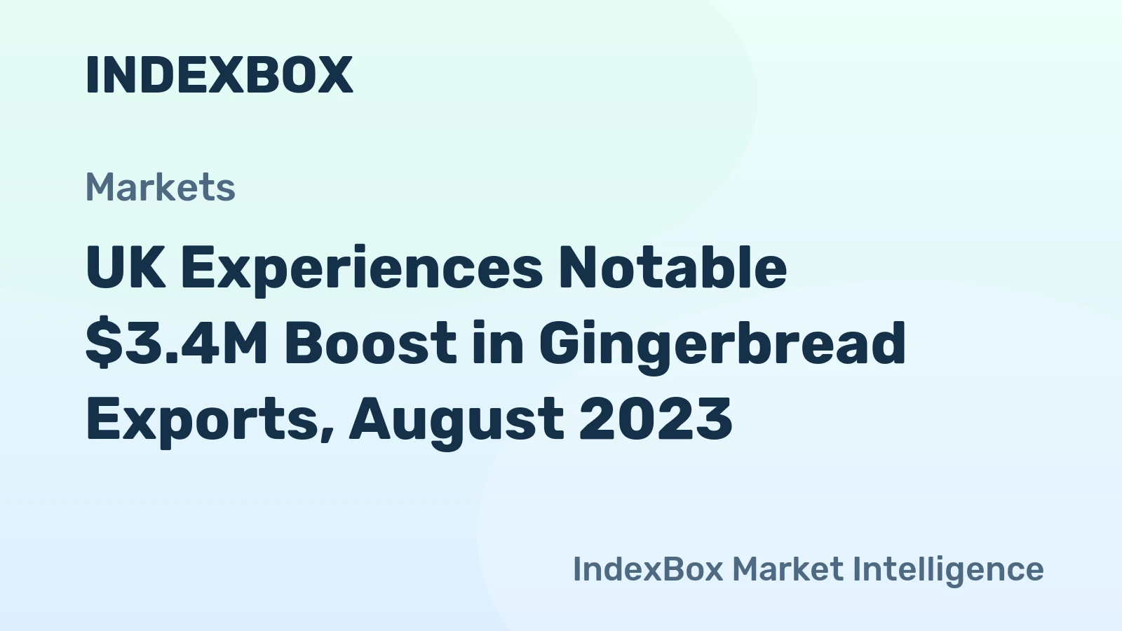 UK Experiences Notable $3.4M Boost in Gingerbread Exports, August 2023