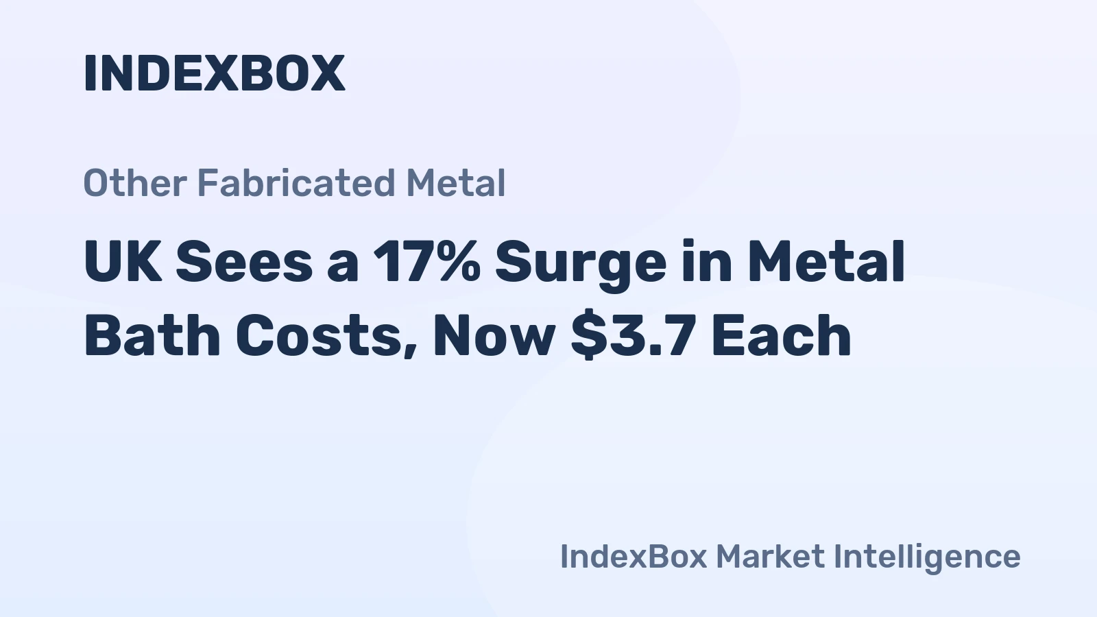 UK Sees a 17% Surge in Metal Bath Costs, Now $3.7 Each