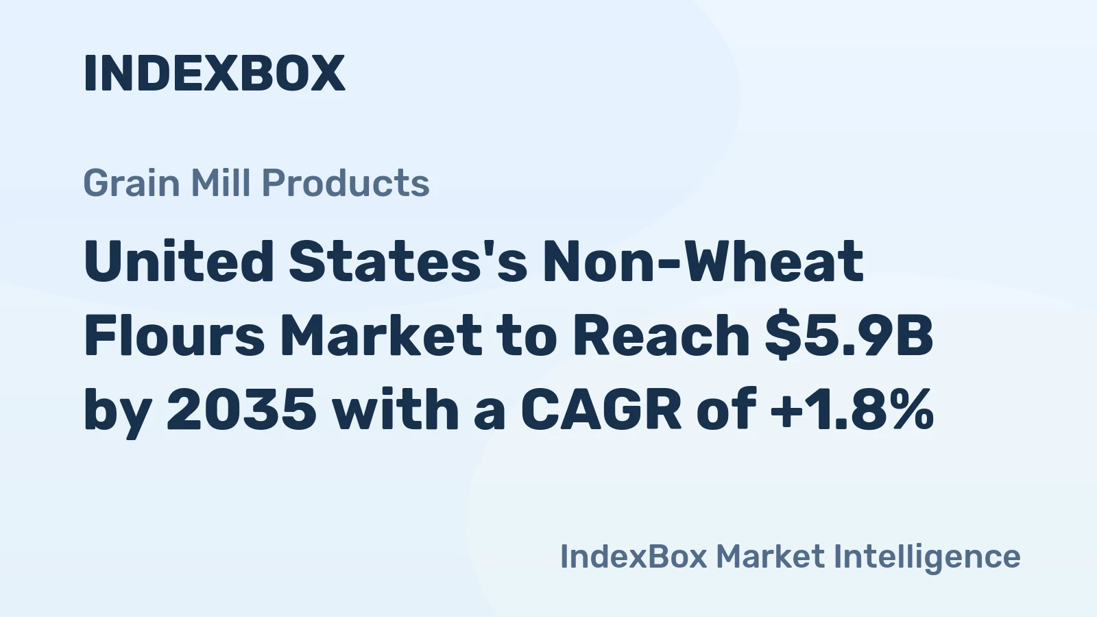 United States's Non-Wheat Flours Market to Reach $5.9B by 2035 with a CAGR of +1.8%