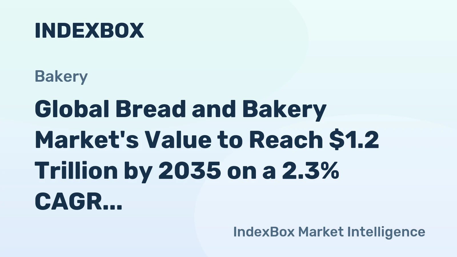 Global Bread and Bakery Market's Value to Reach $1.2 Trillion by 2035 on a 2.3% CAGR