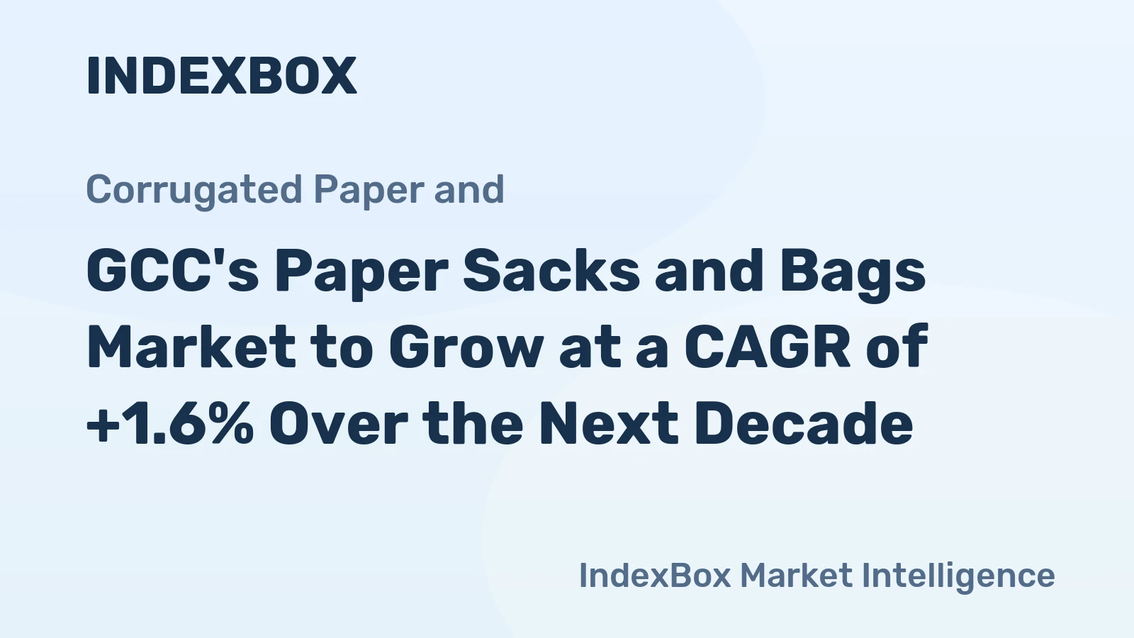 GCC's Paper Sacks and Bags Market to Grow at a CAGR of +1.6% Over the Next Decade
