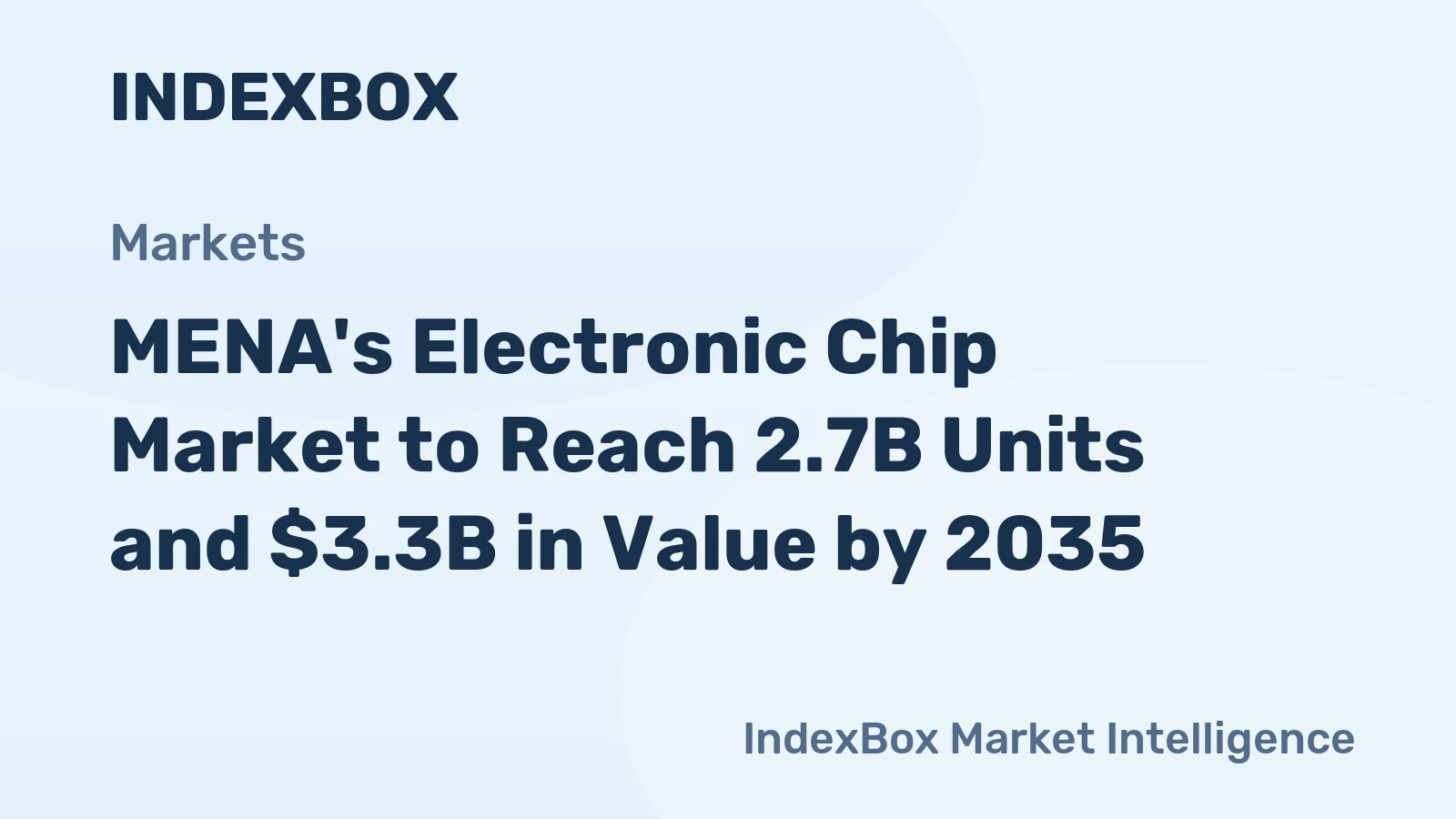 MENA's Electronic Chip Market to Reach 2.7B Units and $3.3B in Value by 2035