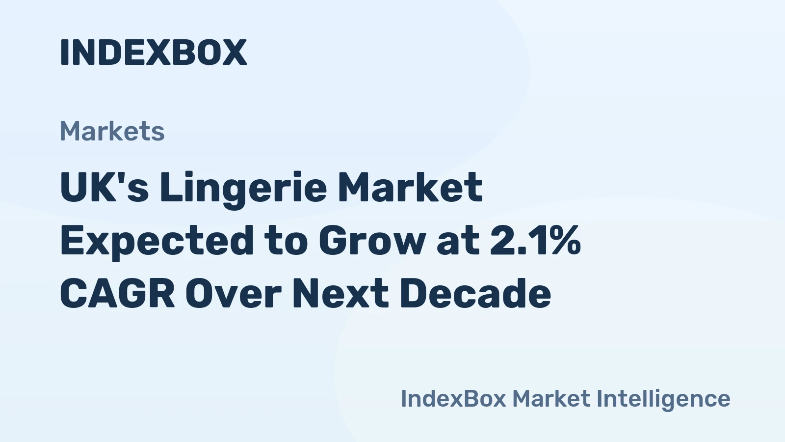 UK's Lingerie Market Expected to Grow at 2.1% CAGR Over Next Decade
