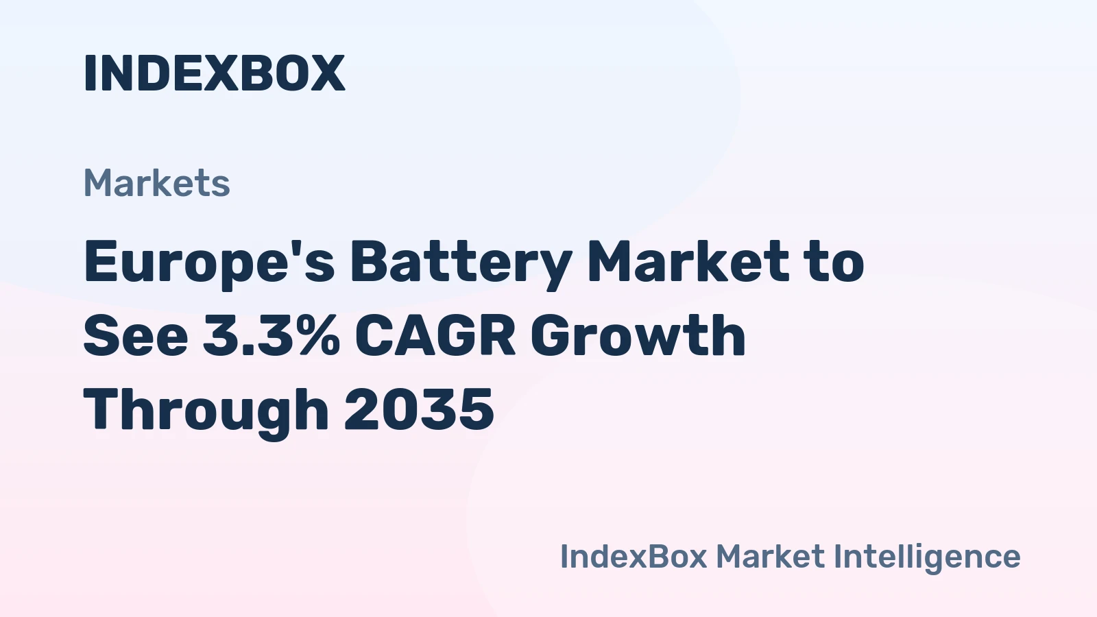 Europe's Battery Market to See 3.3% CAGR Growth Through 2035