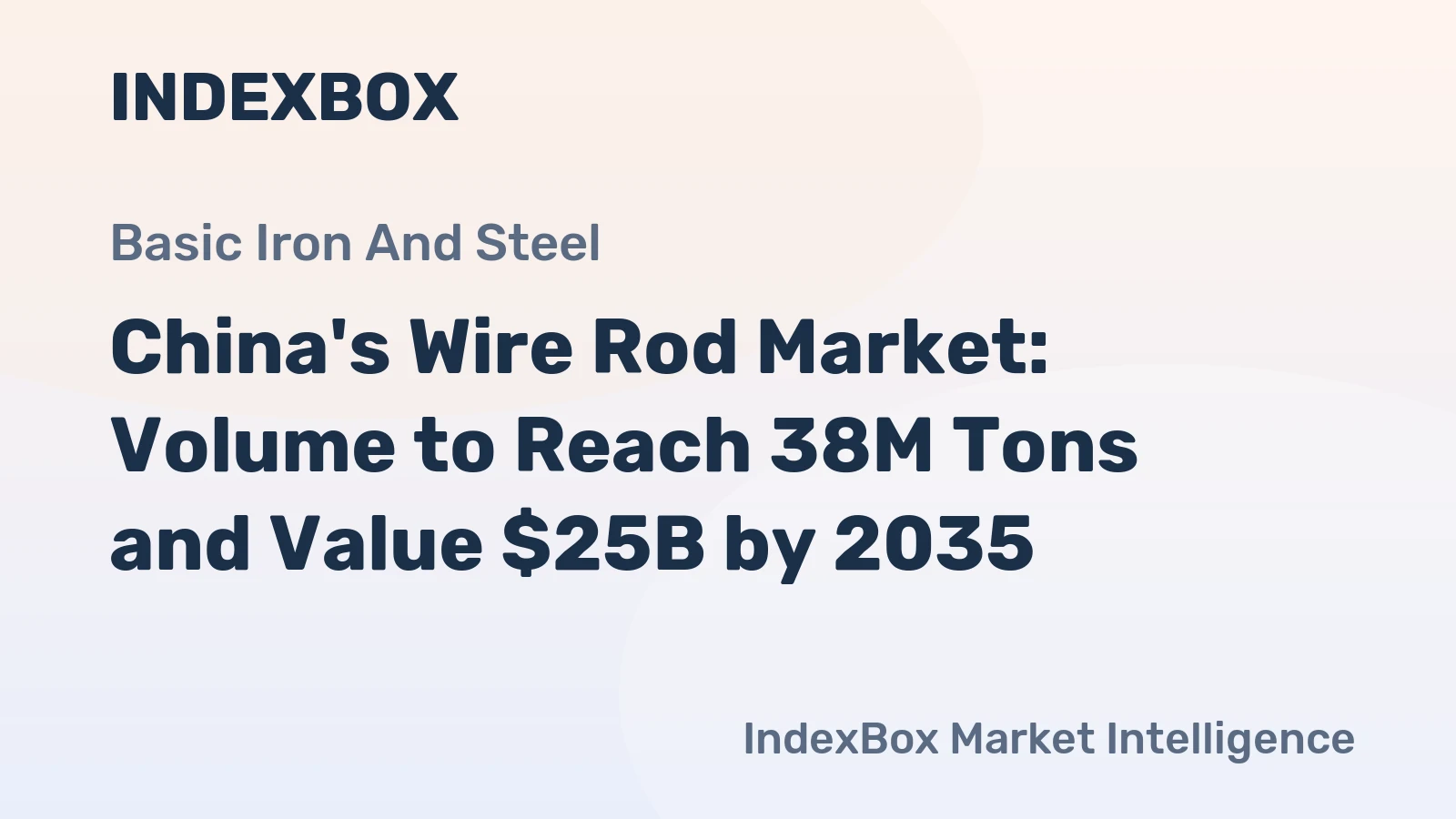 China's Wire Rod Market: Volume to Reach 38M Tons and Value $25B by 2035