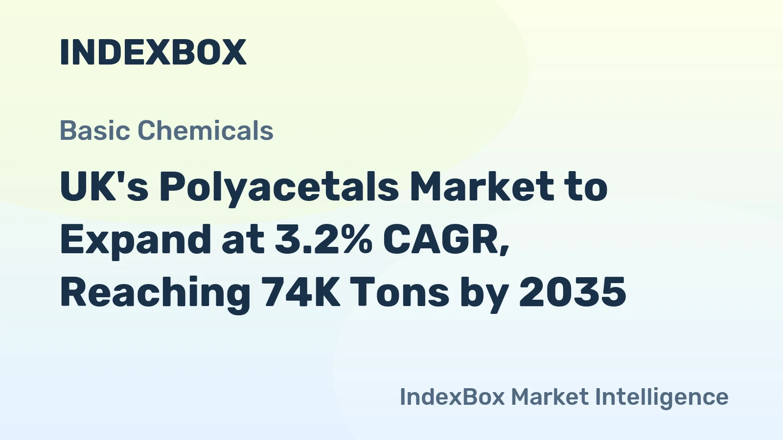 UK's Polyacetals Market to Expand at 3.2% CAGR, Reaching 74K Tons by 2035