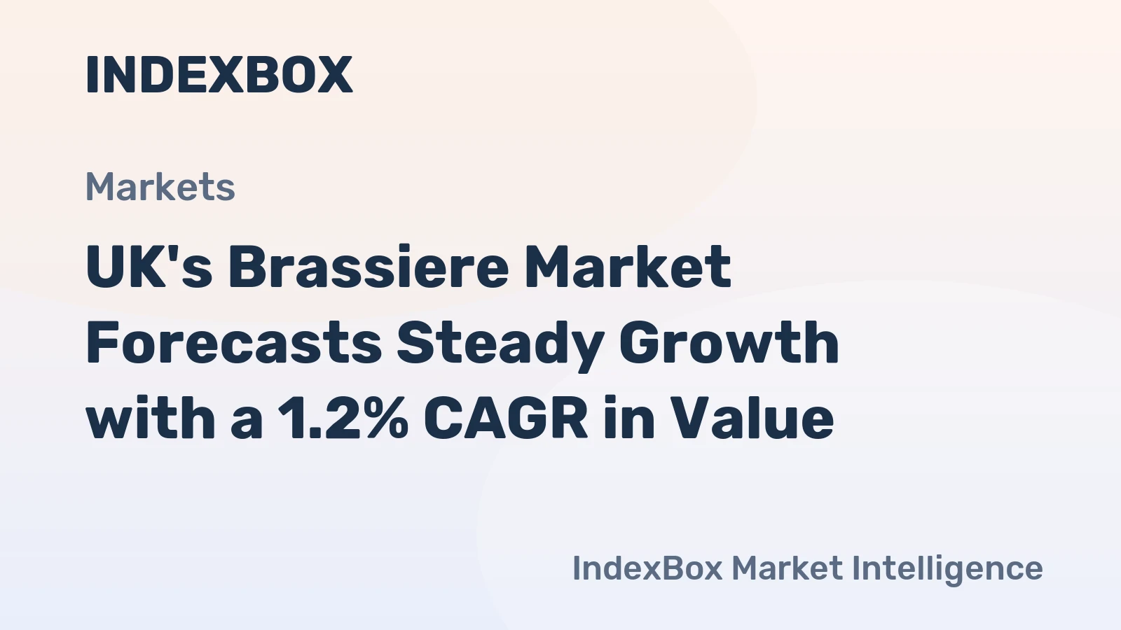 UK's Brassiere Market Forecasts Steady Growth with a 1.2% CAGR in Value