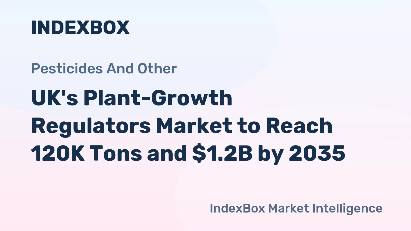 UK's Plant-Growth Regulators Market to Reach 120K Tons and $1.2B by 2035