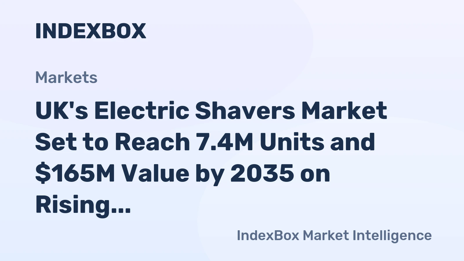 UK's Electric Shavers Market Set to Reach 7.4M Units and $165M Value by 2035 on Rising Demand