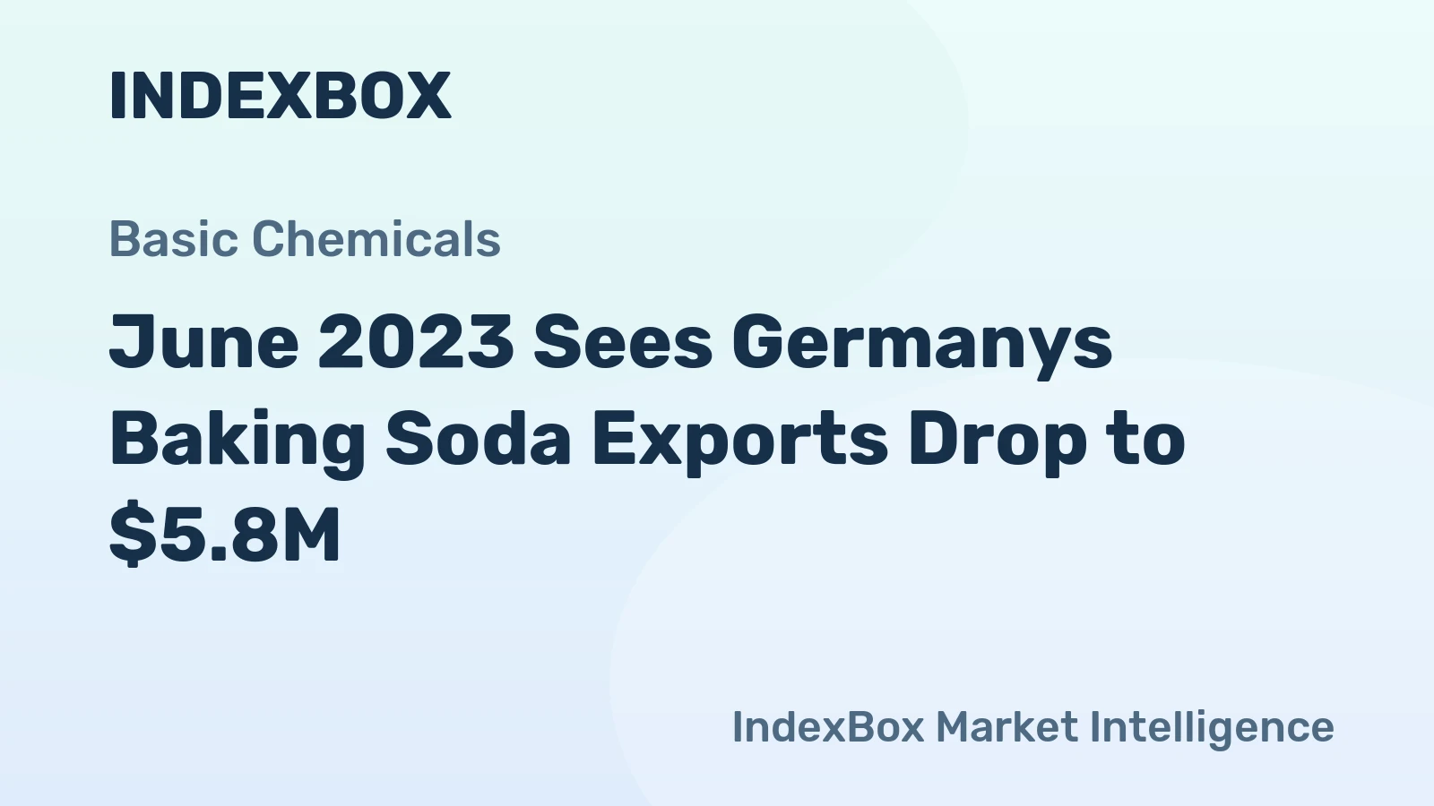 June 2023 Sees Germanys Baking Soda Exports Drop to $5.8M