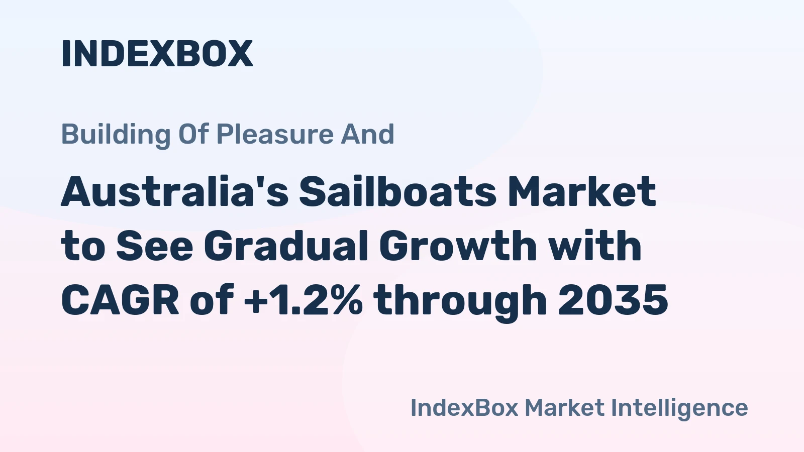 Australia's Sailboats Market to See Gradual Growth with CAGR of +1.2% through 2035