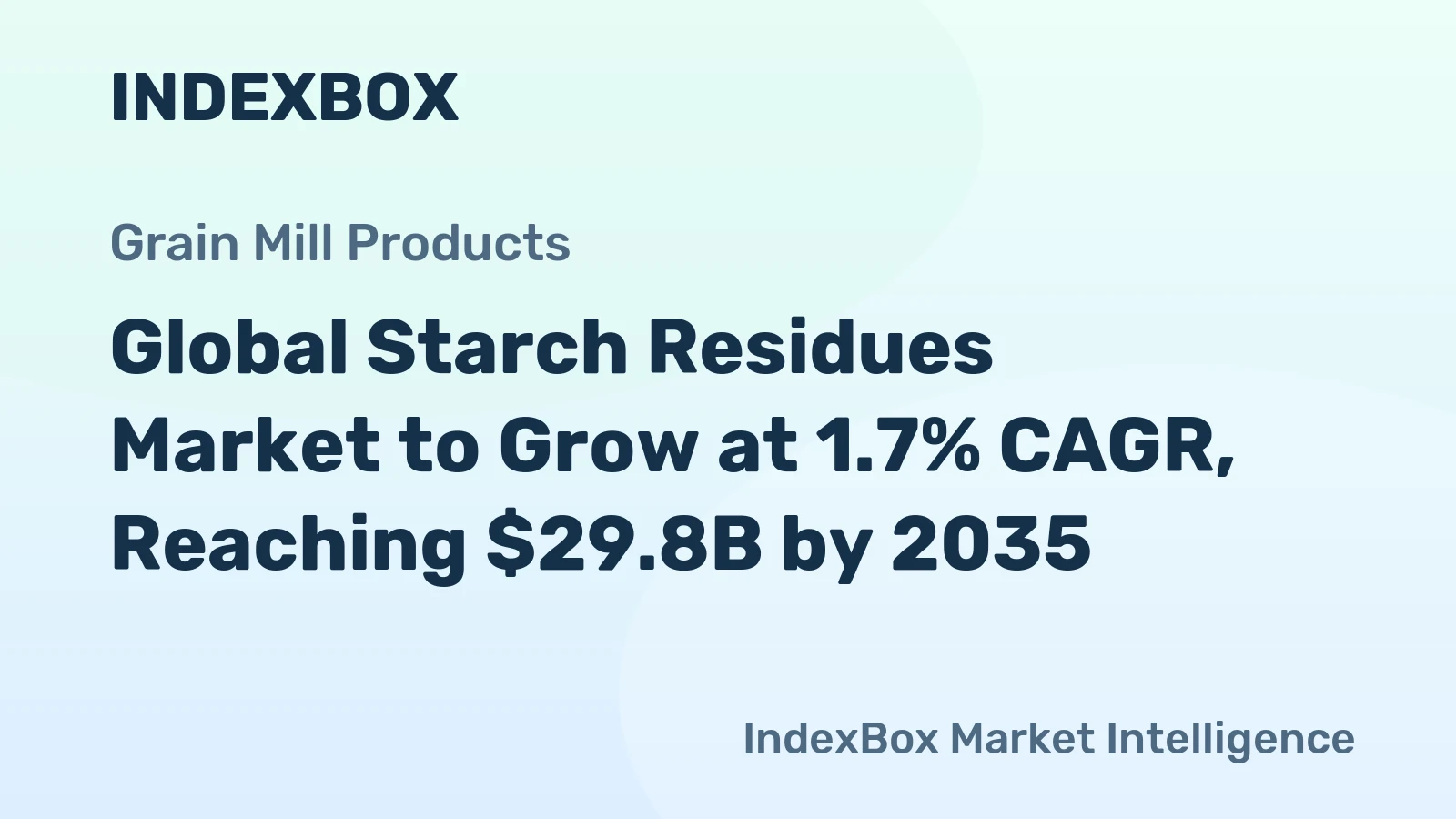 Global Starch Residues Market to Grow at 1.7% CAGR, Reaching $29.8B by 2035