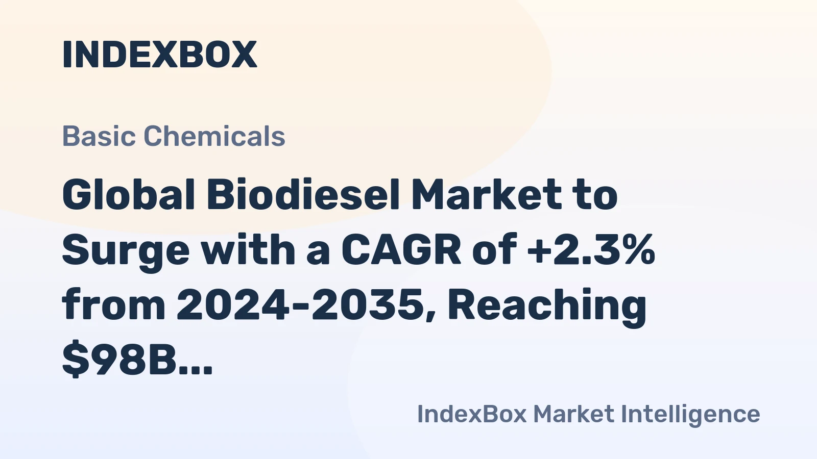 Global Biodiesel Market to Surge with a CAGR of +2.3% from 2024-2035, Reaching $98B by 2035