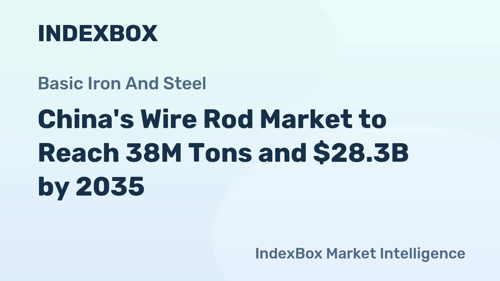 China's Wire Rod Market to Reach 38M Tons and $28.3B by 2035