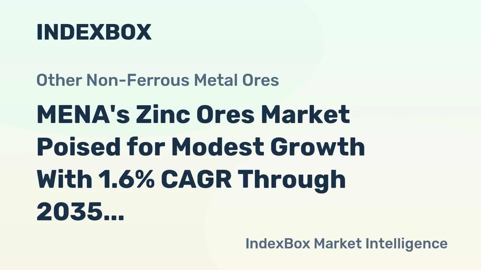MENA's Zinc Ores Market Poised for Modest Growth With 1.6% CAGR Through 2035