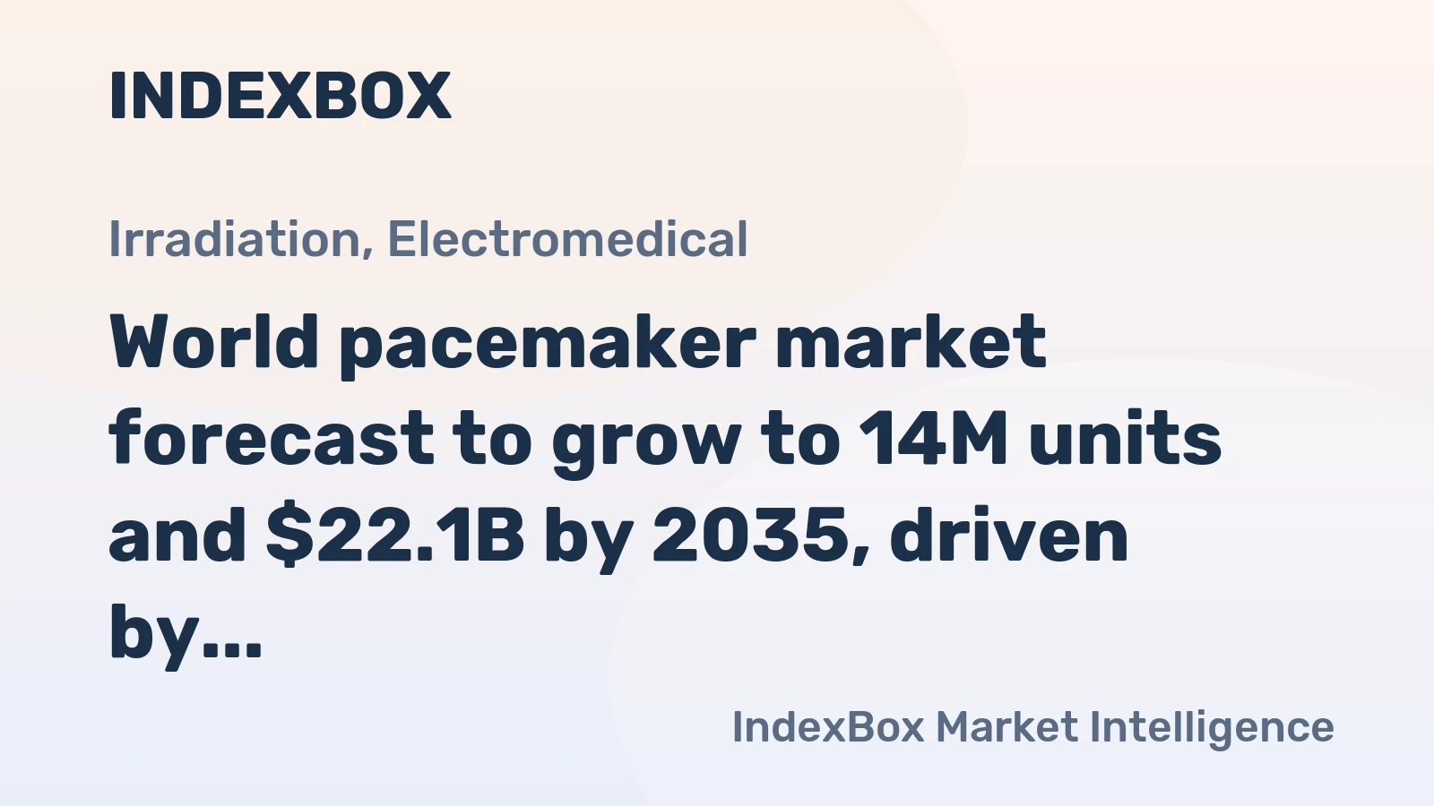 World pacemaker market forecast to grow to 14M units and $22.1B by 2035, driven by increasing global demand.