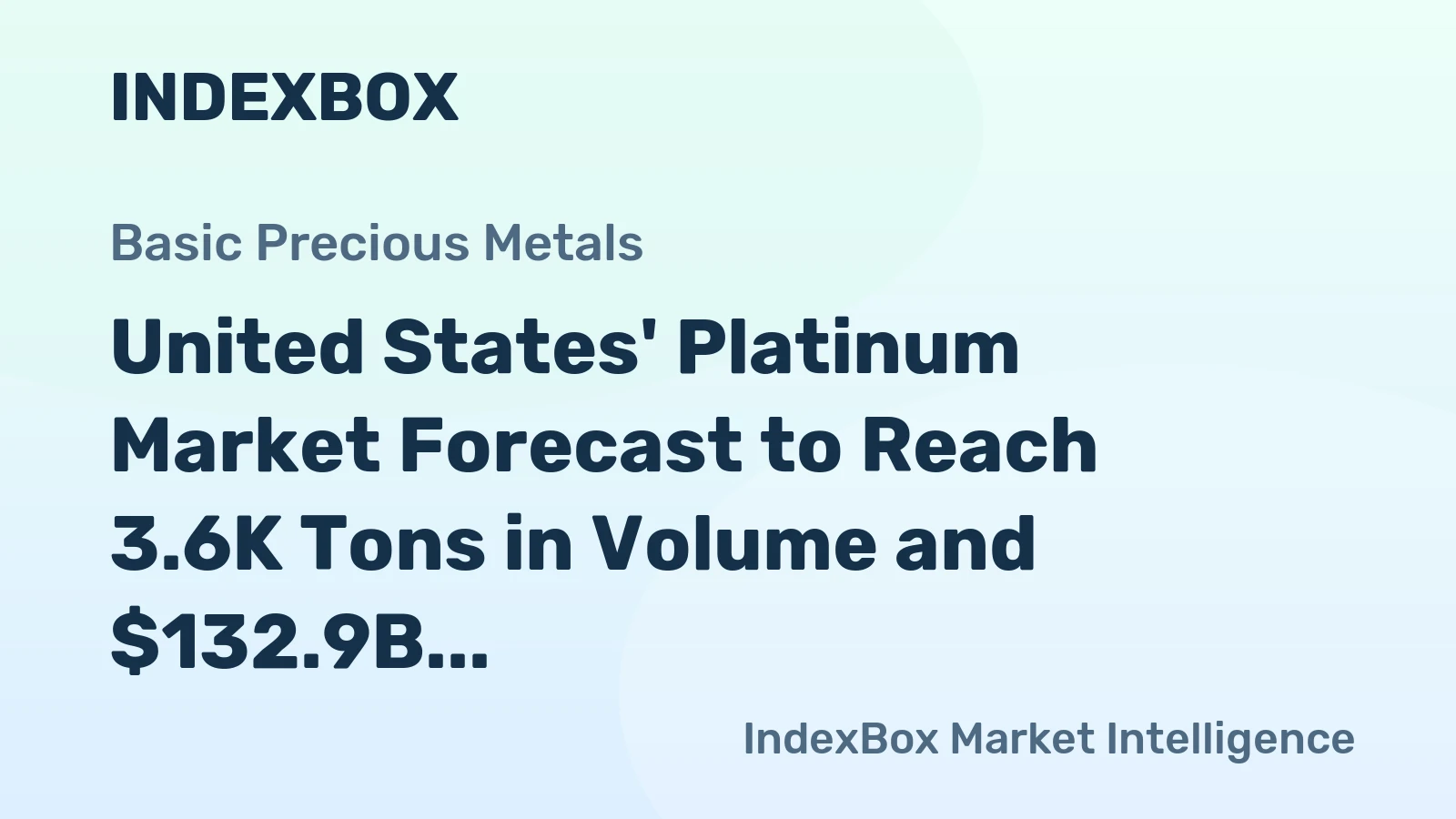 United States' Platinum Market Forecast to Reach 3.6K Tons in Volume and $132.9B in Value by 2035