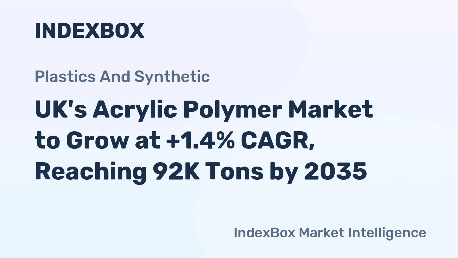 UK's Acrylic Polymer Market to Grow at +1.4% CAGR, Reaching 92K Tons by 2035