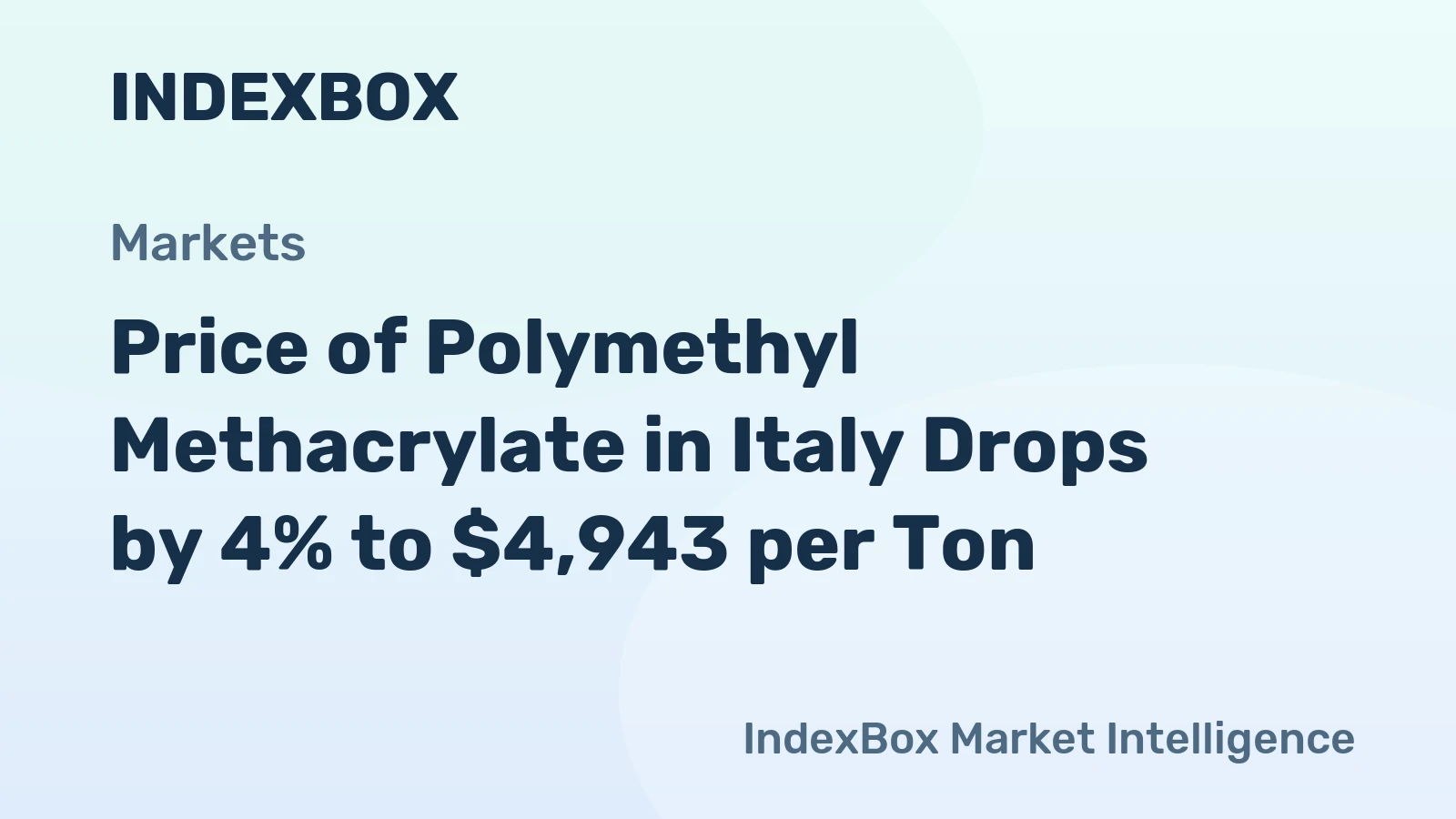 Price of Polymethyl Methacrylate in Italy Drops by 4% to $4,943 per Ton
