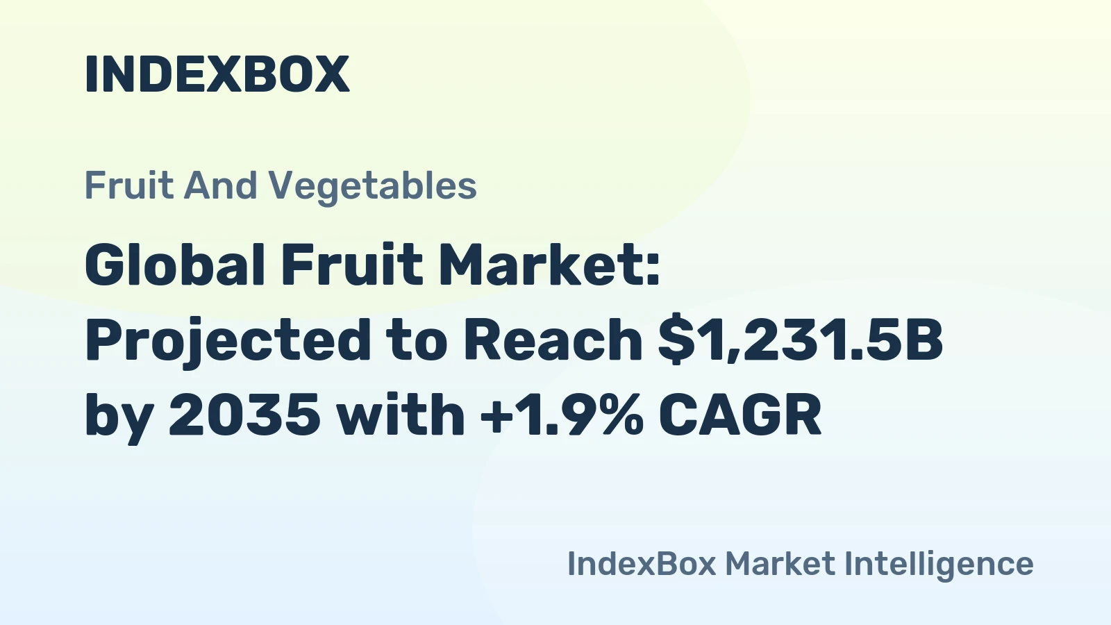 Global Fruit Market: Projected to Reach $1,231.5B by 2035 with +1.9% CAGR