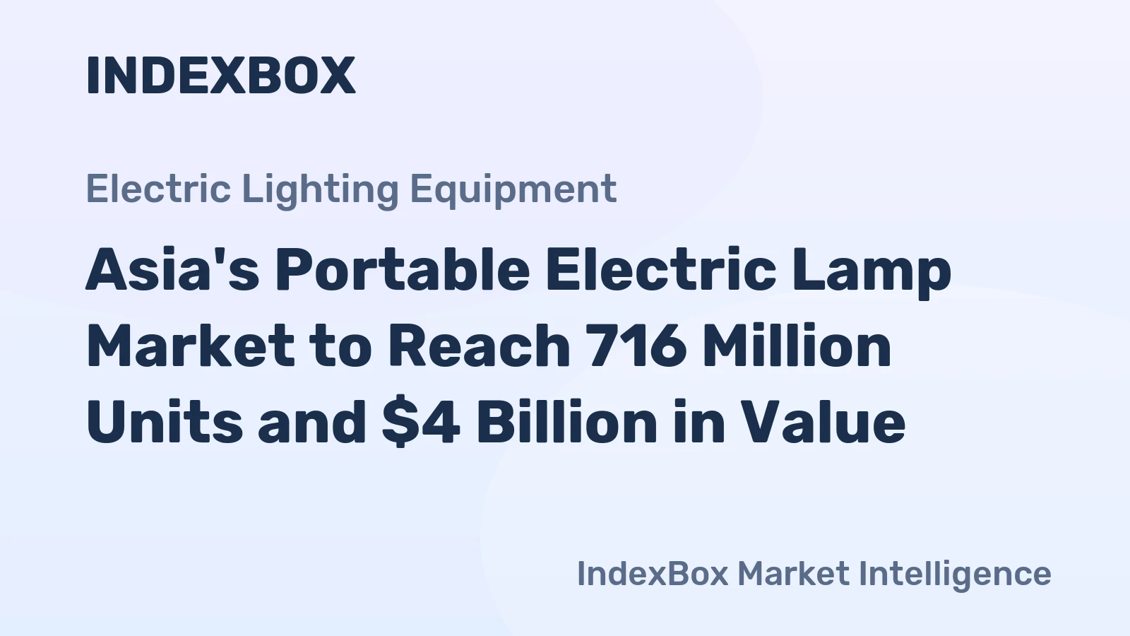 Asia's Portable Electric Lamp Market to Reach 716 Million Units and $4 Billion in Value